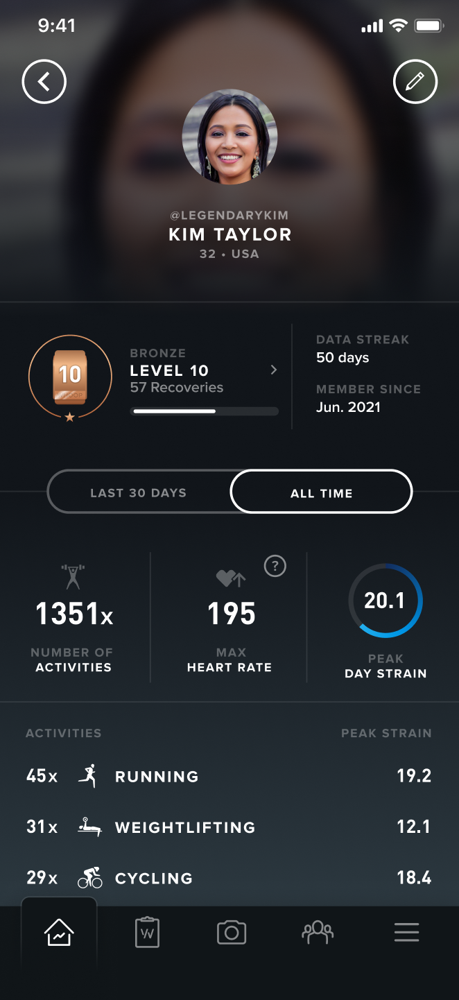 What is Max Heart Rate and How Do I Adjust It?