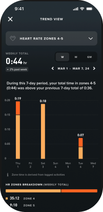 Adjusting and Calculating Max Heart Rate and Heart Rate Zones