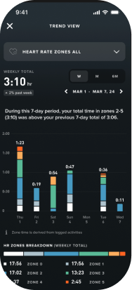 Adjusting and Calculating Max Heart Rate and Heart Rate Zones